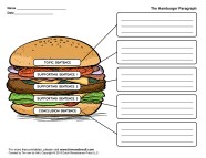 Hamburger Paragraph Worksheet Tim s Printables