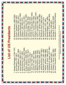 List of Presidents - Tim's Printables