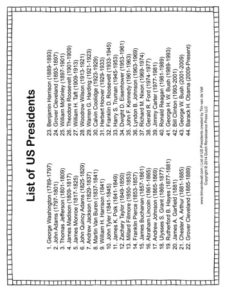 List of Presidents - Tim's Printables