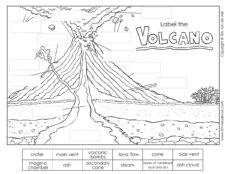 label-the-volcano-worksheet - Tim's Printables