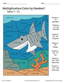 Multiplication Color by Number - The Shark - Tim's Printables
