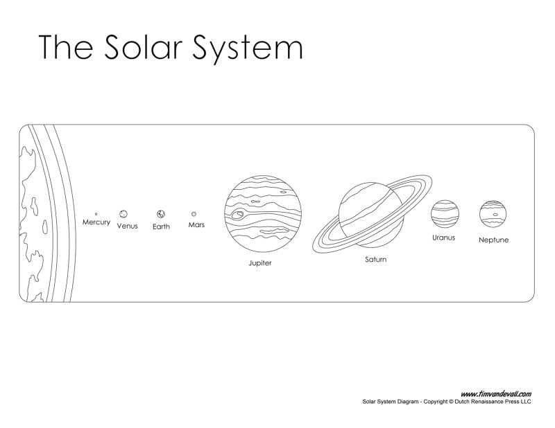 solar-system-for-kids - Tim's Printables