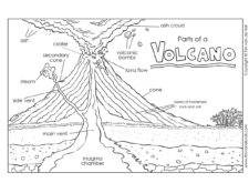 Printable Volcano Diagram / Label the Volcano Worksheet for Kids